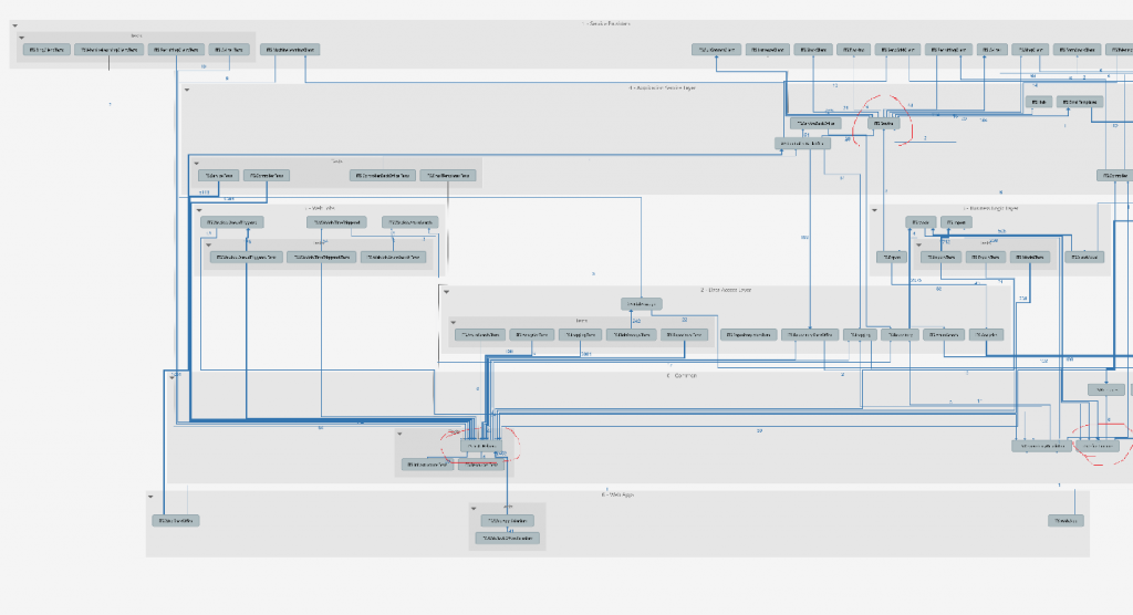 Upgrade to Asp.Net Core From Asp.Net MVC 5 - Hamid Mosalla