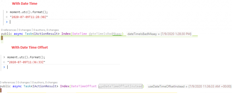 Careful Model Binding Javascript Iso Date Format To Datetime Hamid